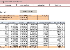 Excel-Vorlagen und Tools für Aktien-Verwaltung